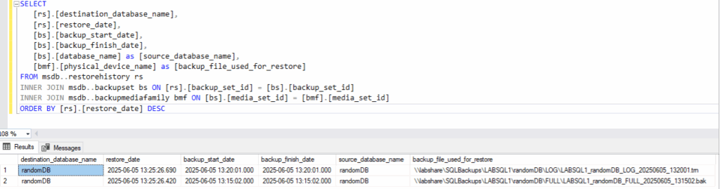How To Restore A Sql Server Database Using Dbatools Restore Dbadatabase Sql Server Consulting