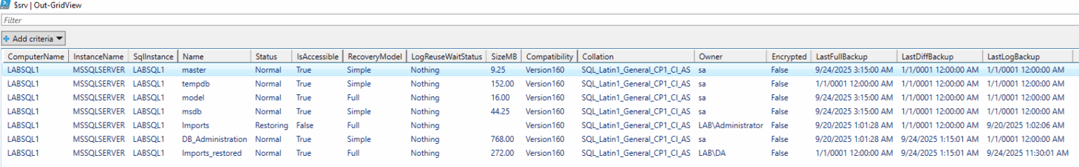 PowerShell Splatting 101: Clean Up Your Commands - SQL Server Consulting - Straight Path Solutions